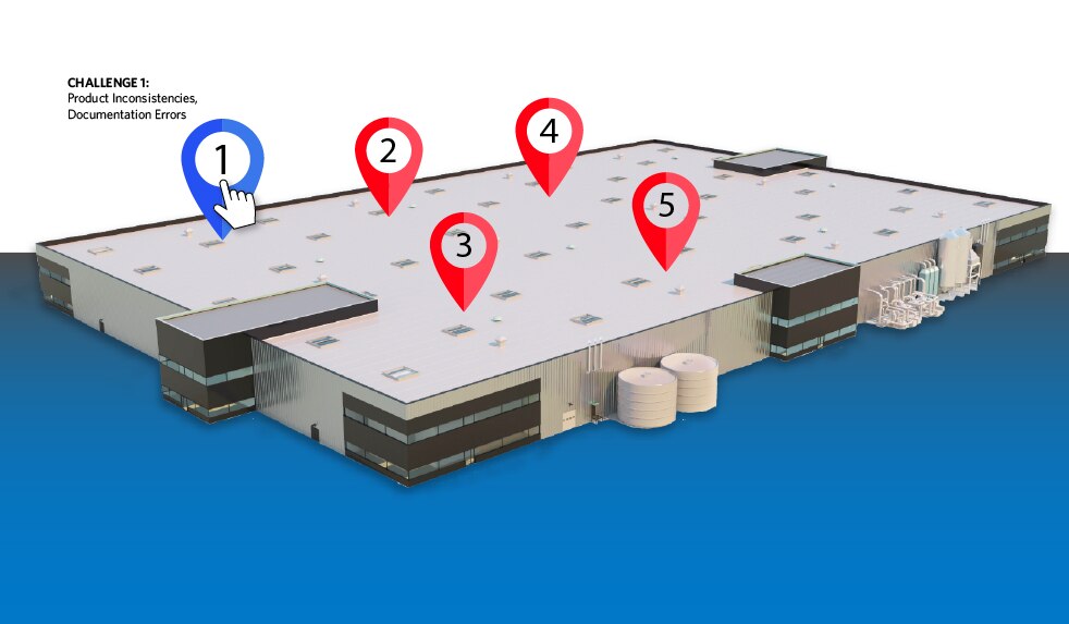 Pharmaceuticals | Accelerate Product Innovation | AspenTech