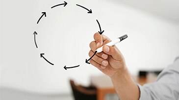 Prescriptive Technology and Enterprise Asset Management | AspenTech