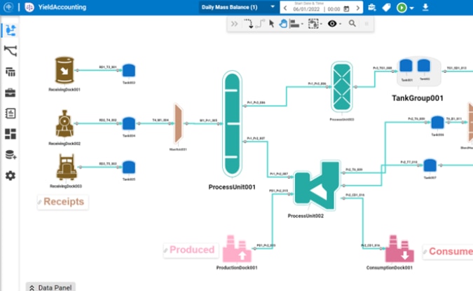 AspenTech Blog | Achieving Emissions Reduction Targets with AURA