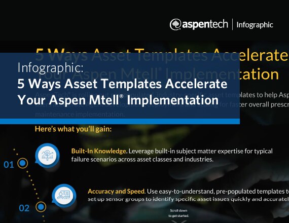 5 Ways Asset Templates Accelerate Your Aspen Mtell Implementation