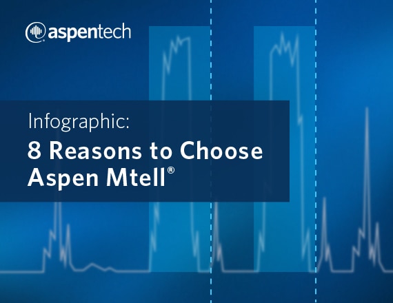 8 Reasons You Need the Latest Version of Aspen Mtell