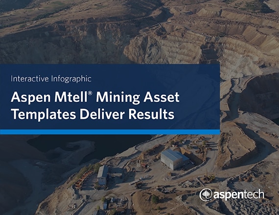 Aspen Mtell | Metals & Mining Asset Templates | Equipment + Machinery ...