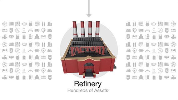 Aspen Mtell: Refinery Case Study