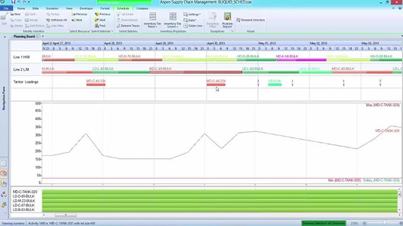 Enabling Outstanding Customer Service - Breaking Your Spreadsheet Habit