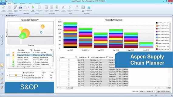 Video TileaspenONE Supply Chain Management Overview