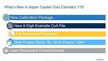 Aspen Capital Cost Estimator | CAPEX Estimation | AspenTech