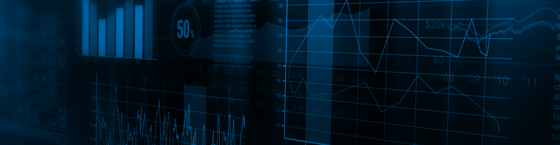 Centralized Performance Monitoring | Monitor KPI's | AspenTech